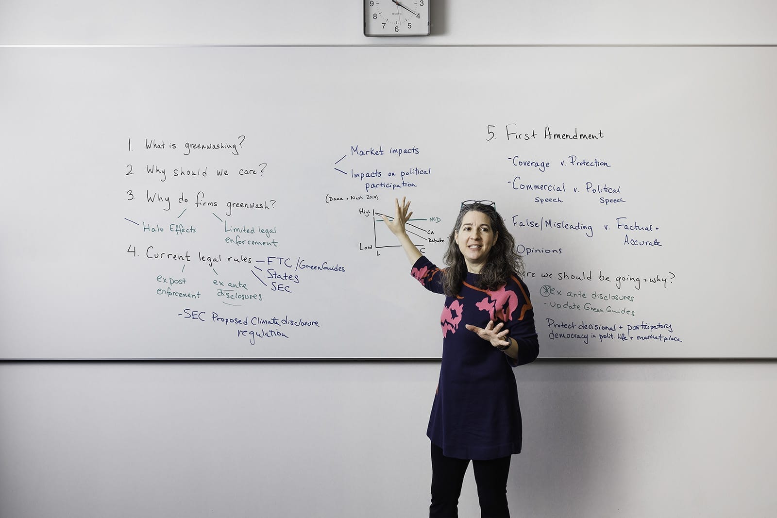 Bringing Green Speech Back to Earth - Wharton Magazine